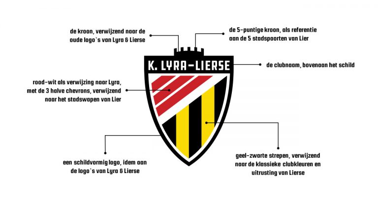 Logo - K. Lyra-Lierse